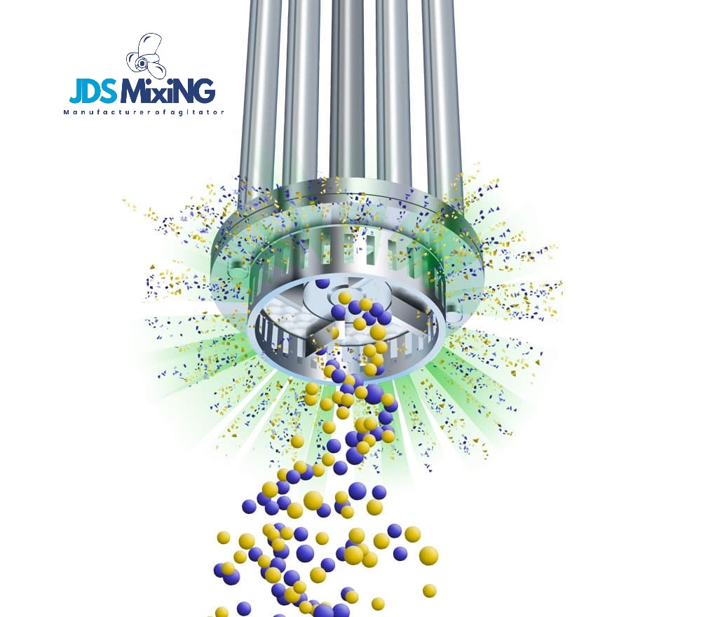 High-Speed Stirrer / Agitators – JDs Mixing